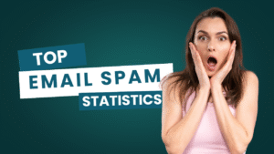 Email Spam Statistics 2025: Complete Guide - Sales So