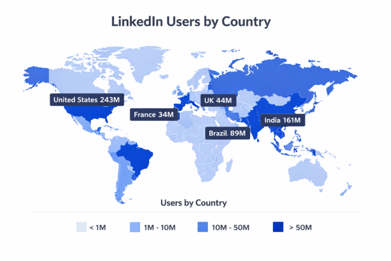 LinkedIn Statistics by Country 2026: Global User Data